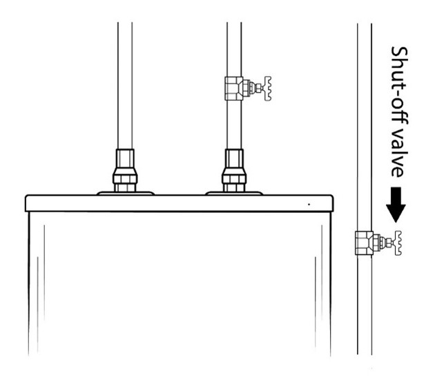 Emergency Water Shutoff